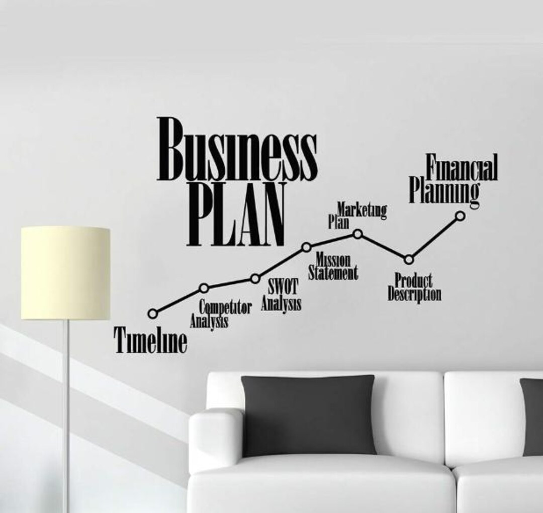 Custom Office Wall Decor - Etsy