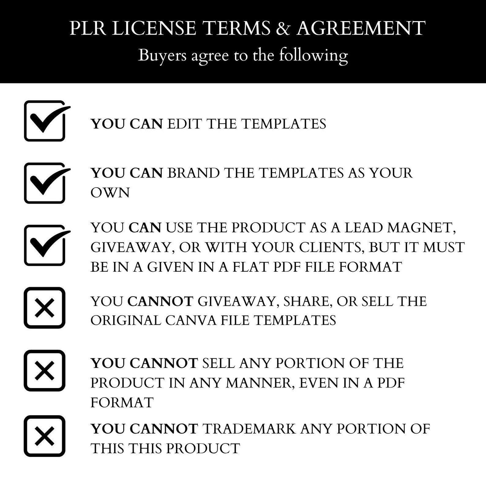 Editable Roadmap Template, Canva Roadmap Template, Canva Roadmap ...