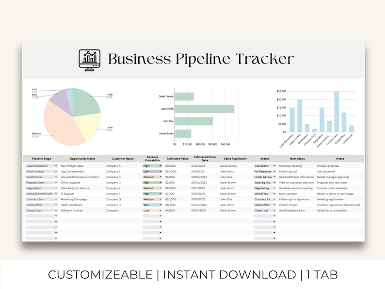 Business Pipeline Google Sheet Template, Sales Pipeline, Realtor Tools ...
