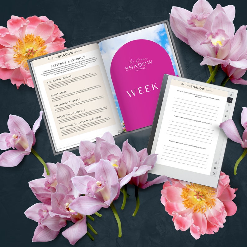 Well Being Journal Canva Mental Health Shadow Work Wellness - Etsy