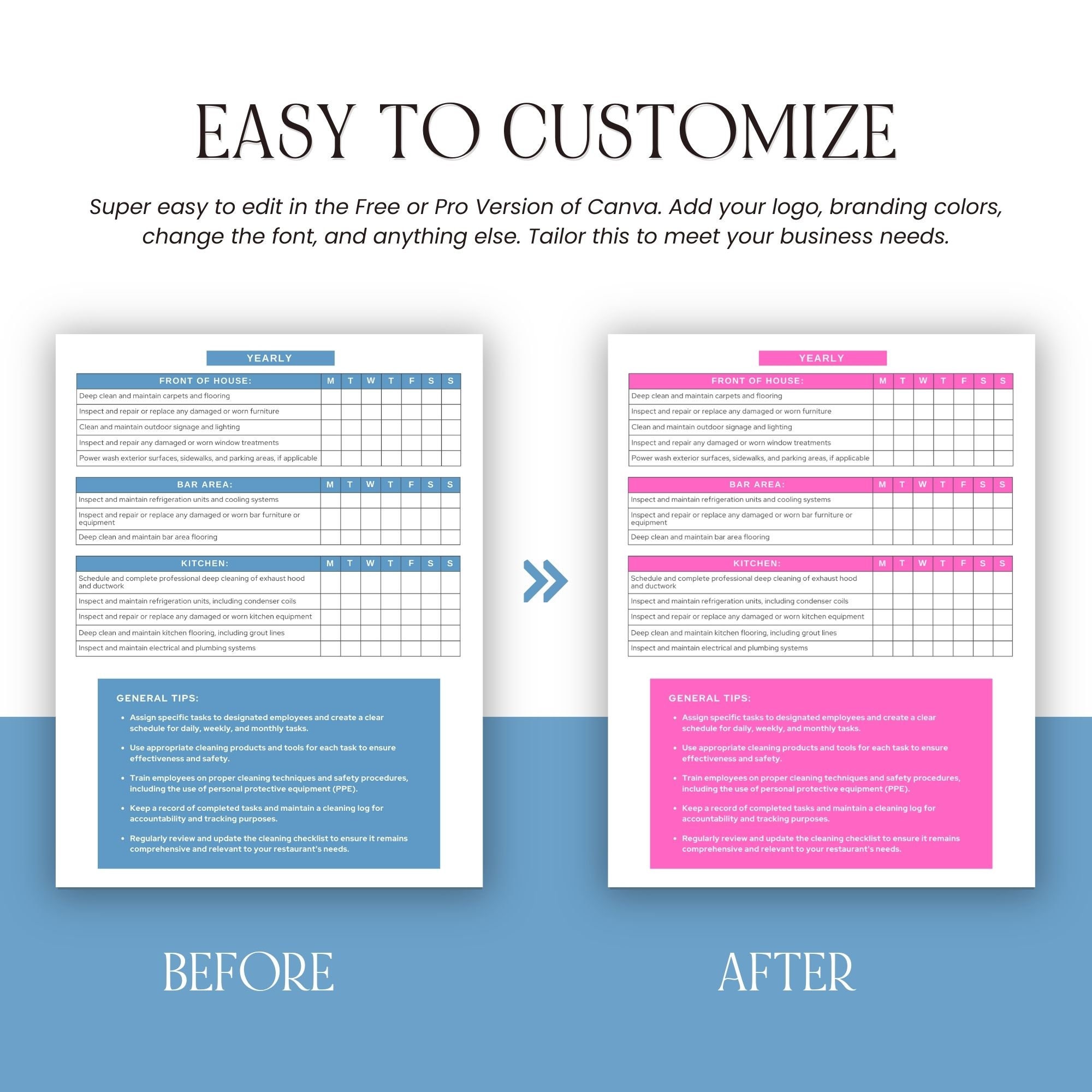 Restaurant Cleaning Checklist Template: Editable Canva Design (PDF) - Etsy