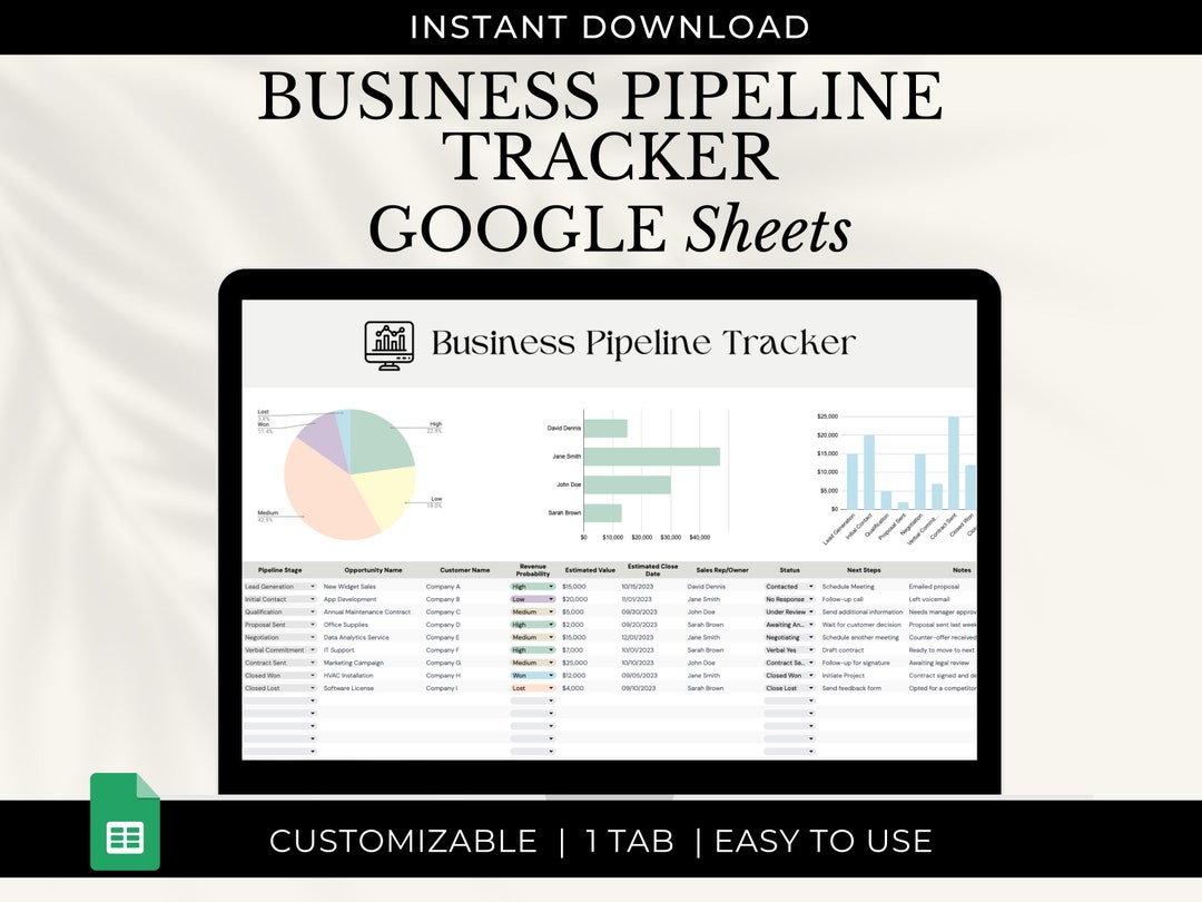 Business Pipeline Google Sheet, Pipeline Hat Template, Easy Checklist ...