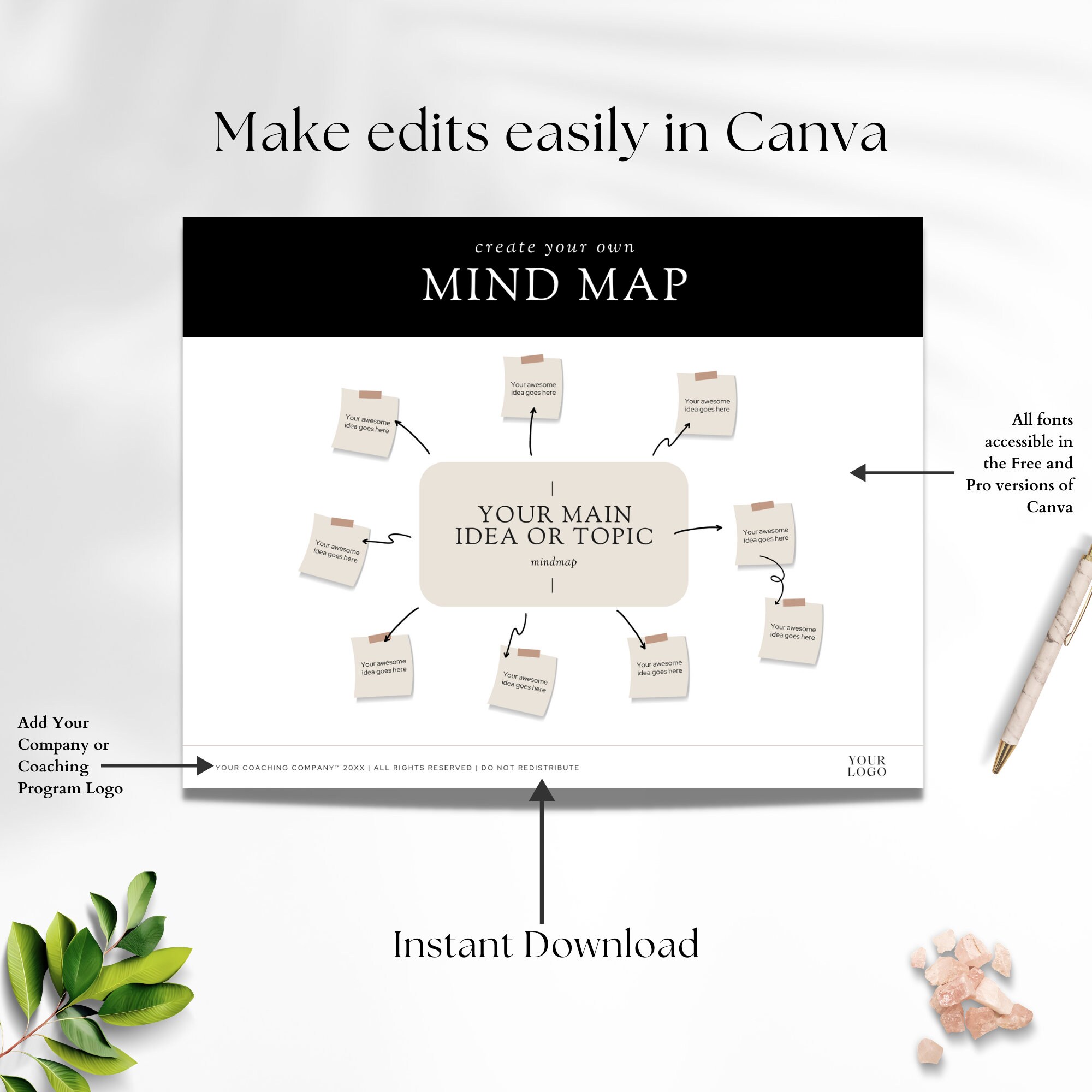 Mind Map Planner Template, Goal Setting Worksheet, Printable & Digital ...