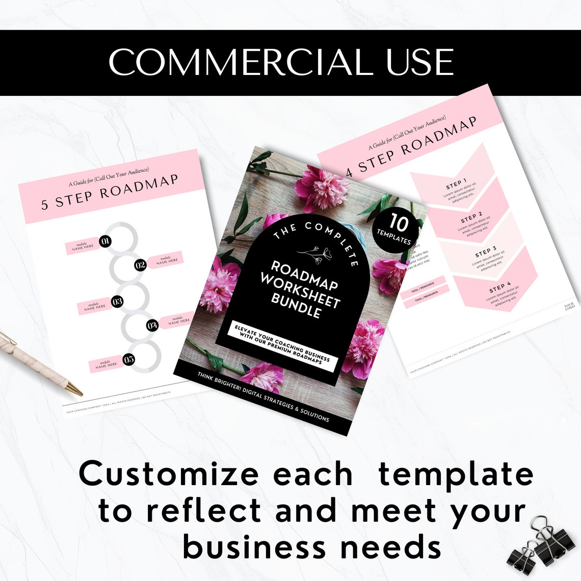 Editable Roadmap Template, Canva Roadmap Template, Canva Roadmap ...