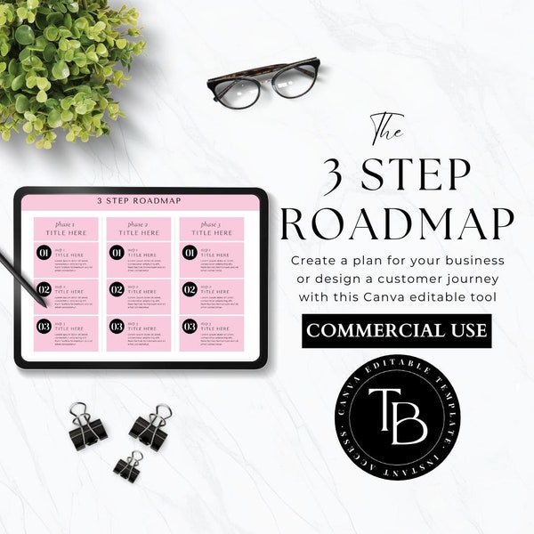 3 Step Roadmap Template - Etsy