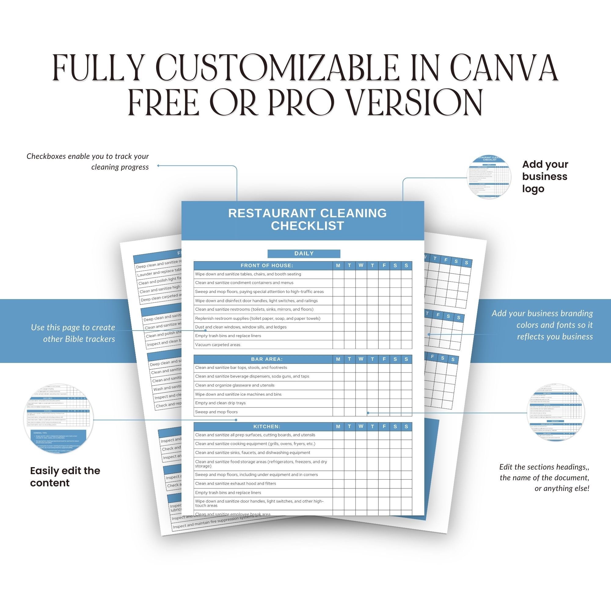 Restaurant Cleaning Checklist Template: Editable Canva Design (PDF) - Etsy