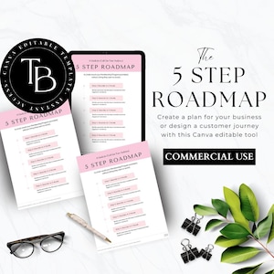 Coaching Roadmap Template: 5-step Business Planner (canva Editable) - Etsy