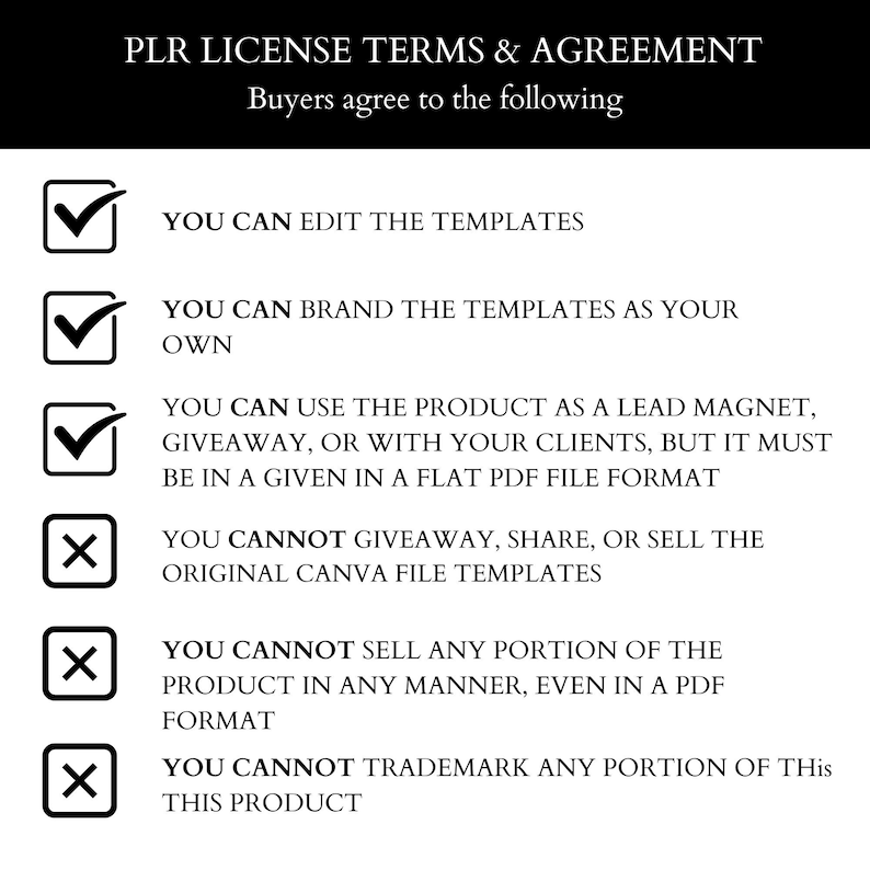 17 Page Canva Editable Virtual Assistant Client Roadmap Guide Etsy