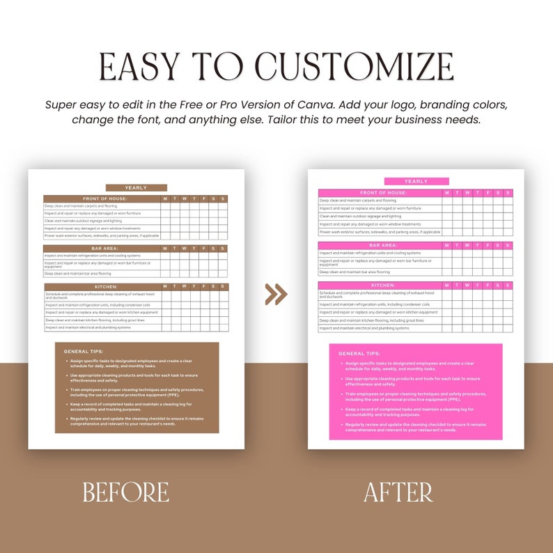 Canva Editable Restaurant Cleaning Checklist (PDF) - Etsy