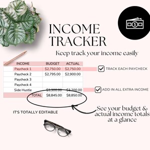 Annual Budget Spreadsheet Google Sheets, Financial Planner, Bills ...