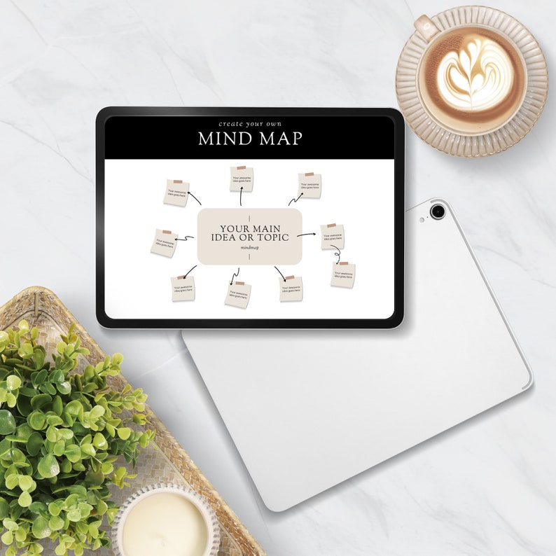 Mind Map Planner Template Goal Setting Worksheet Printable & - Etsy UK