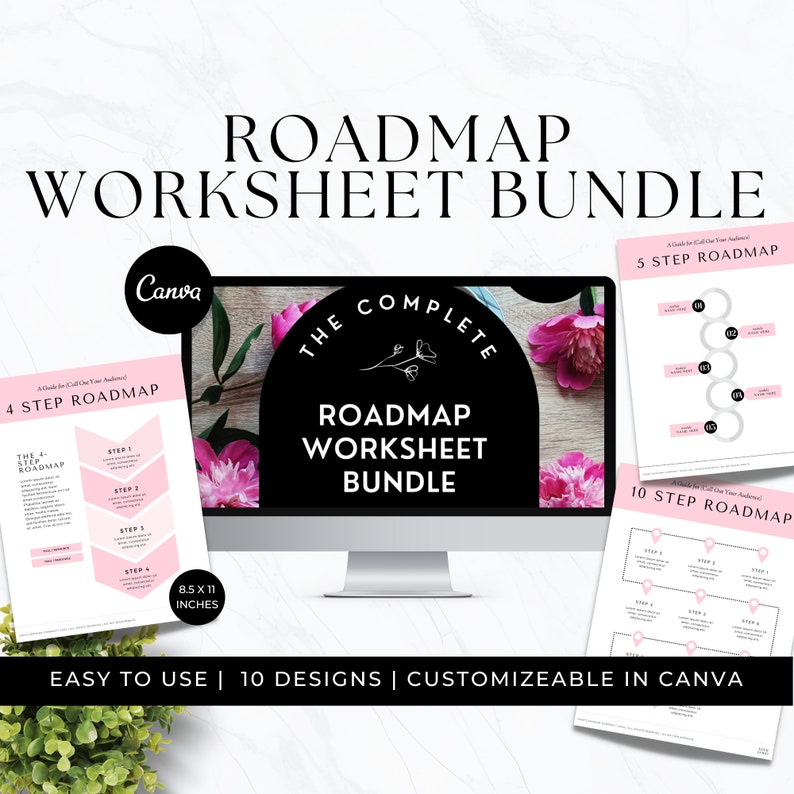Editable Roadmap Template, Canva Roadmap Template, Canva Roadmap ...