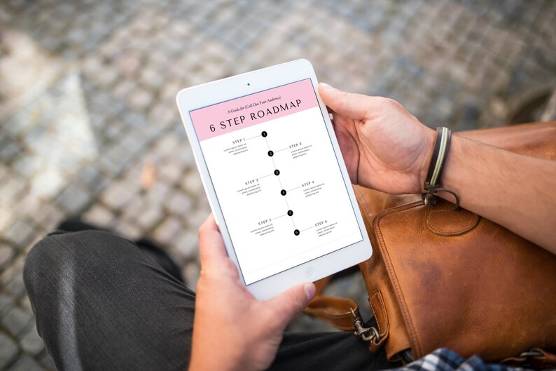 Coaching Roadmap Coaching Roadmap Template for Coaches Small - Etsy