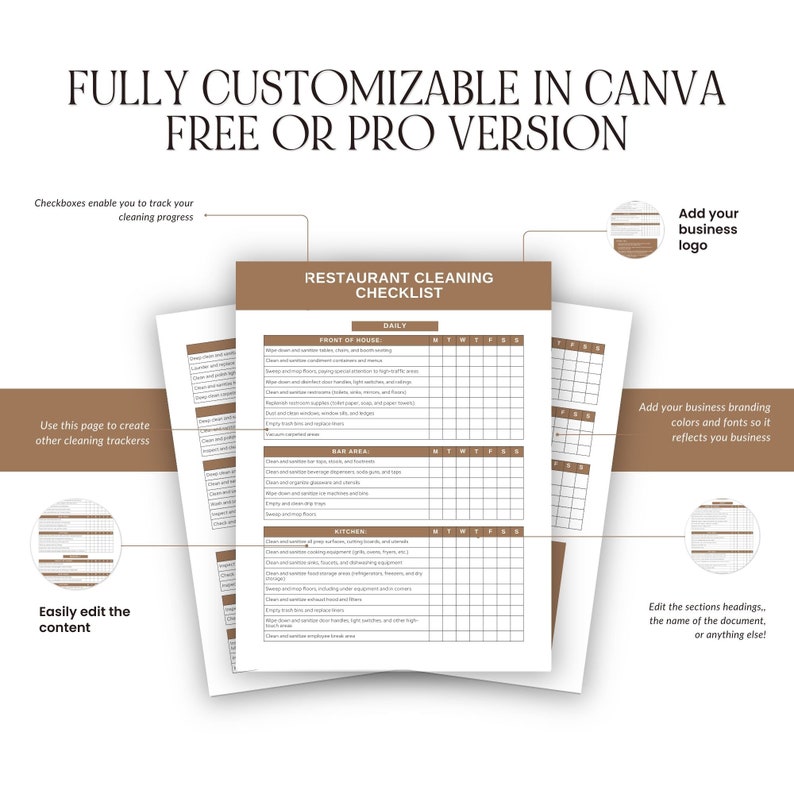 Canva Editable Restaurant Cleaning Checklist (PDF) - Etsy