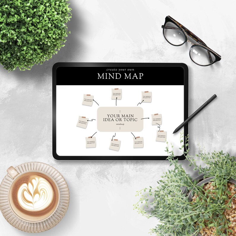 Mind Map Planner Template Goal Setting Worksheet Printable & - Etsy UK