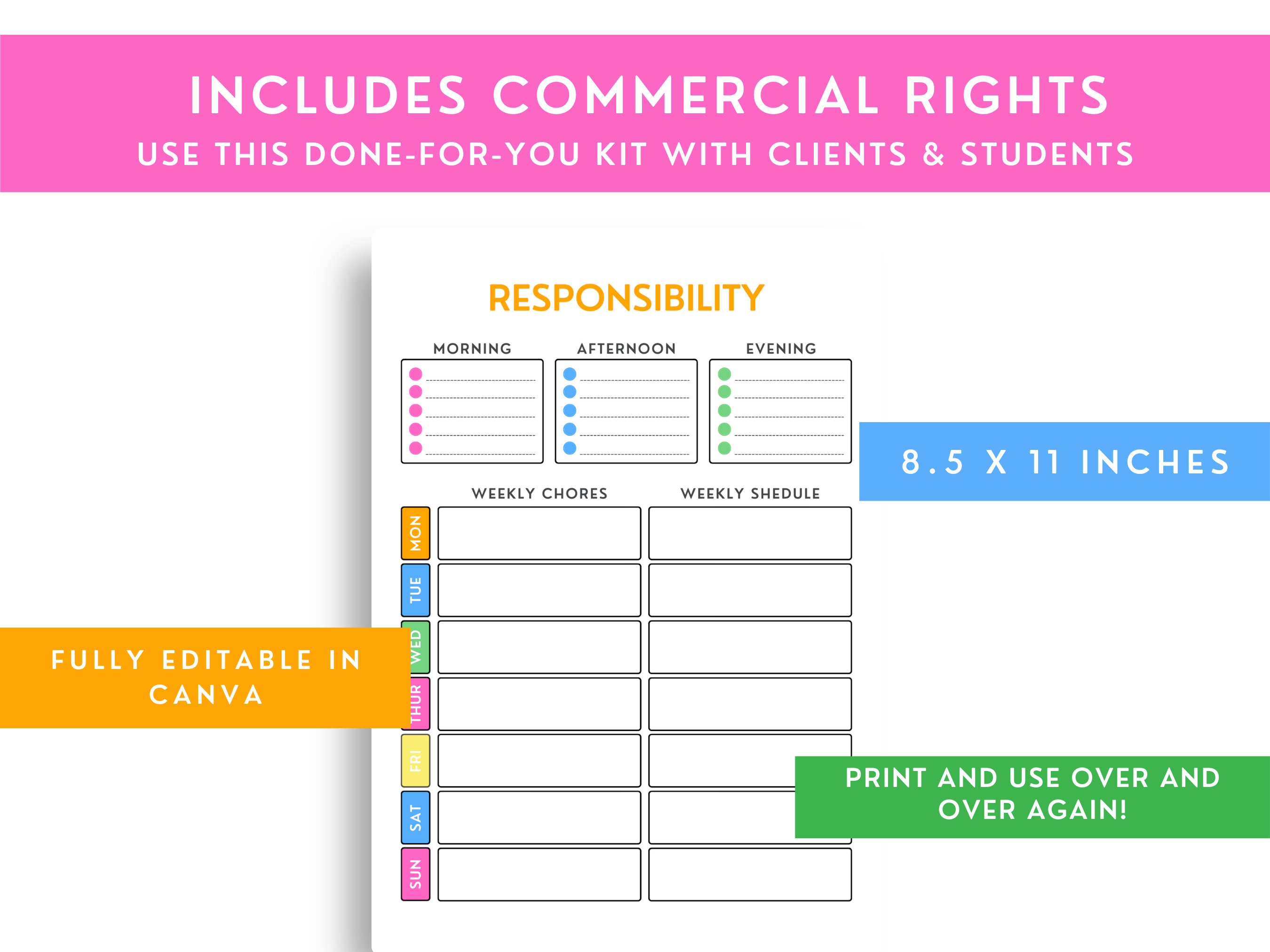 Kids Behavior Chart Set: Editable Chore & Reward Charts, Canva Template ...