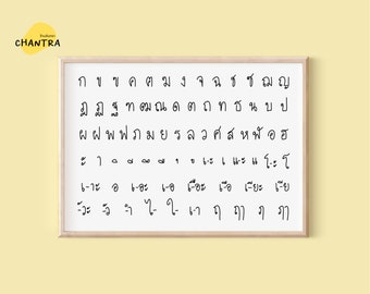 Lao Alphabet Poster - Etsy