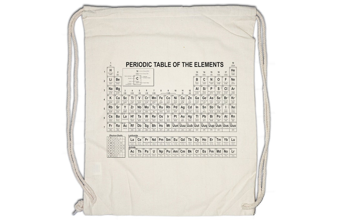 Periodic Table of the Elements Gym Bag Sports Periodic Table Bath ...