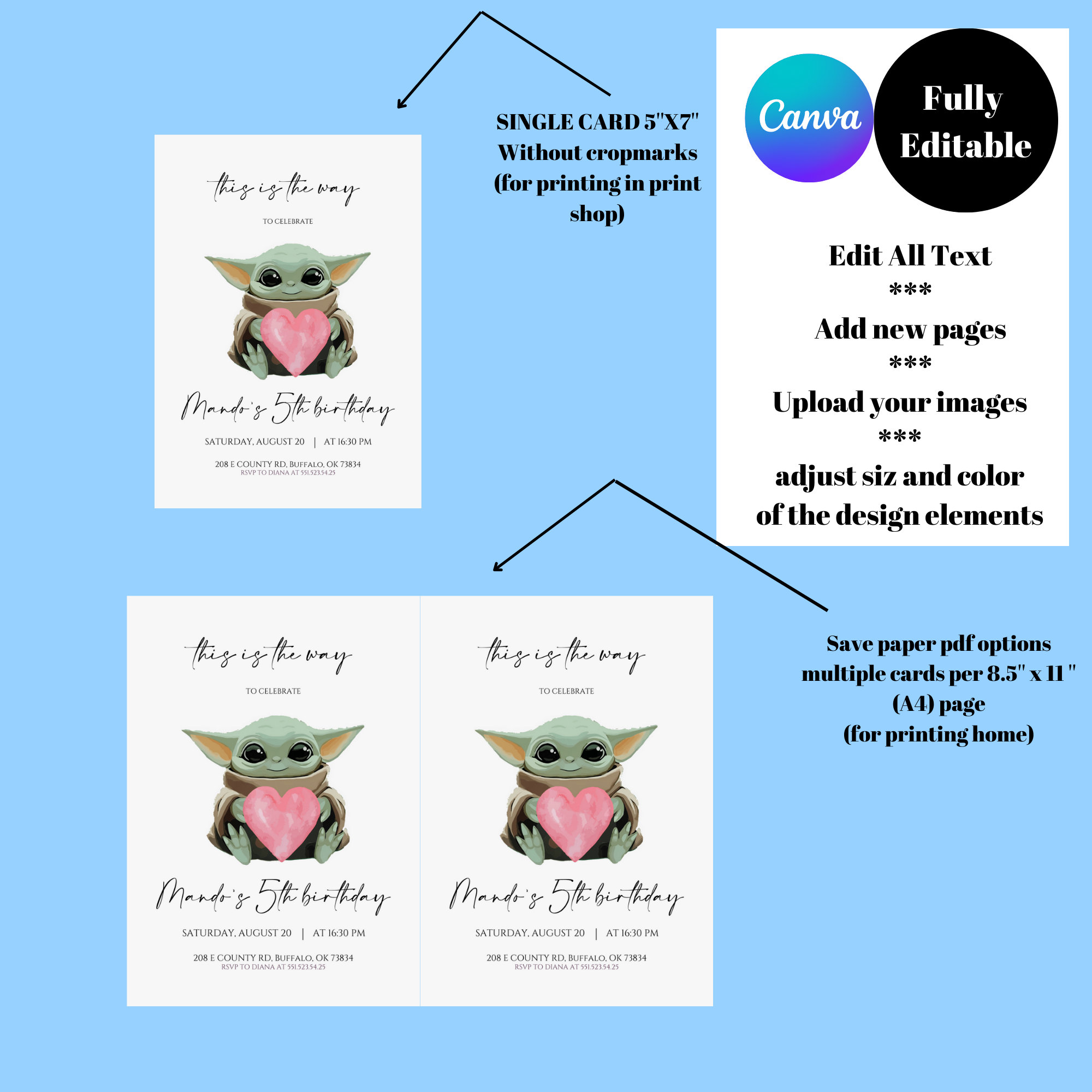 Baby Yoda Birthday Invitations Grogu Birthday Star Wars - Etsy