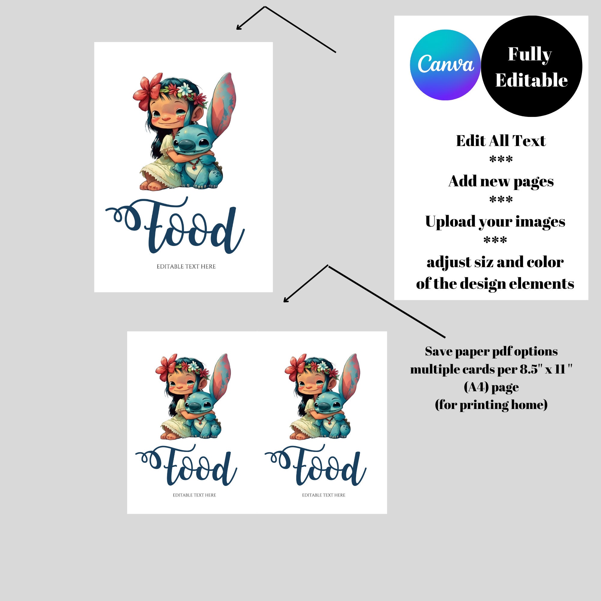 Stitch Food Sign ,stitch Table Sign, Stitch Birthday Table Sign, Custom ...