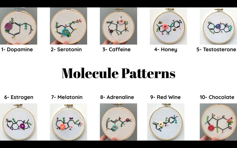 Hand Embroidery Science Themed Decor Embroidery Hoop Art - Etsy