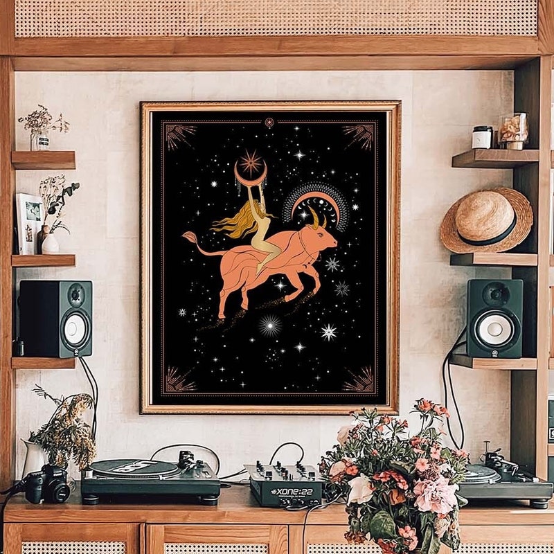 Zodiac Wall Decor - Etsy