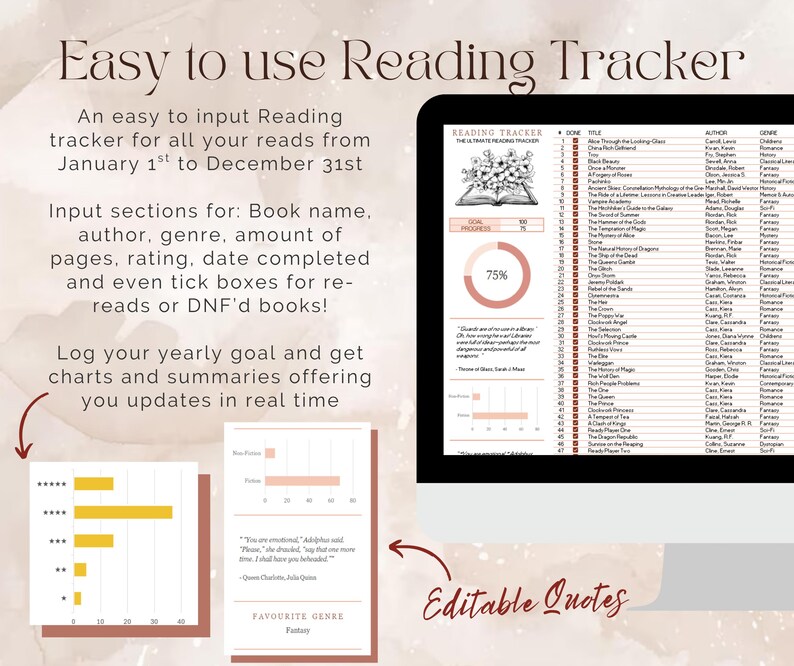 Book Reading Tracker | Digital Progress & TBR Spreadsheet for Excel ...