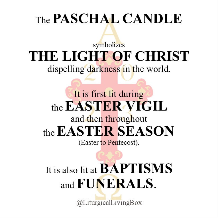 Sticker wax Nails 2024 Easter Paschal Candle Vinyl Sticker With 5 Gold ...