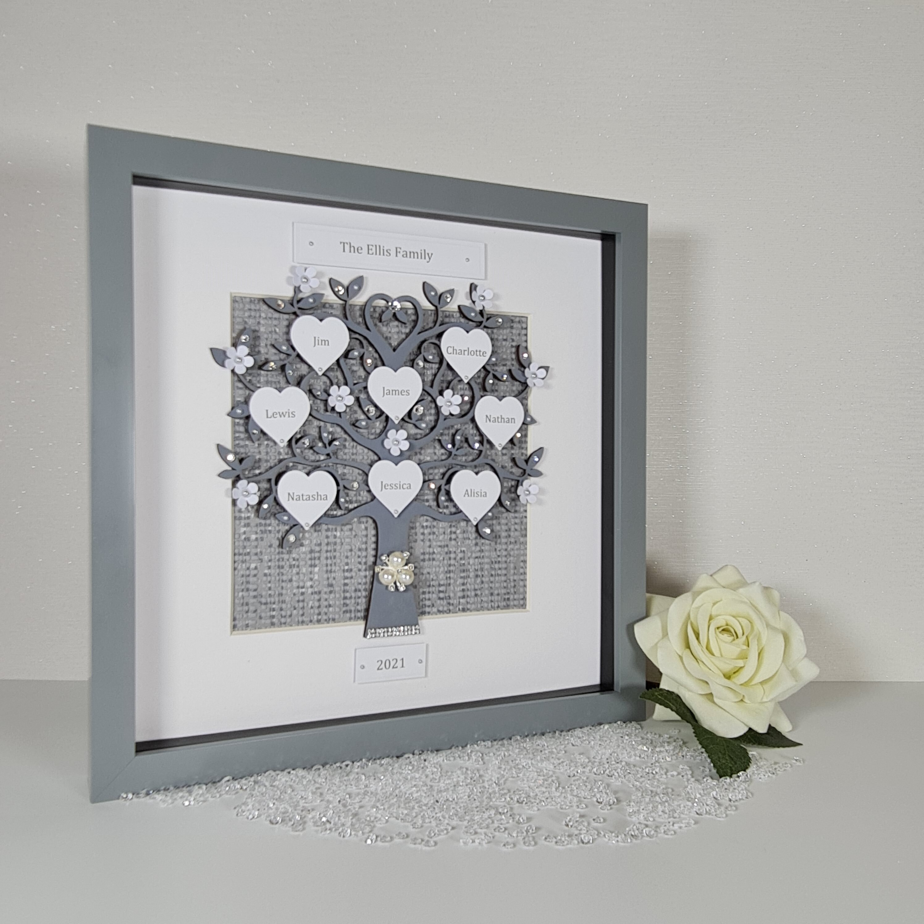 Family Tree Family Tree Box Frame Personalised Photo Frame - Etsy UK