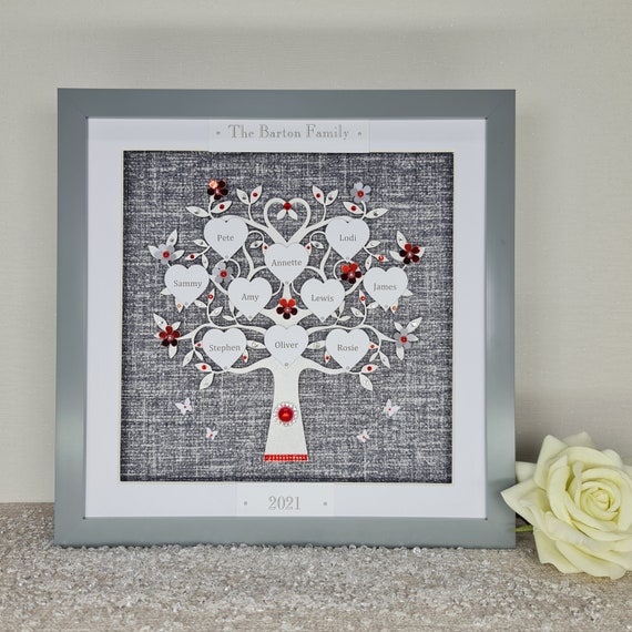 My Family Tree Family Tree Box Frame Family Tree Picture | Etsy