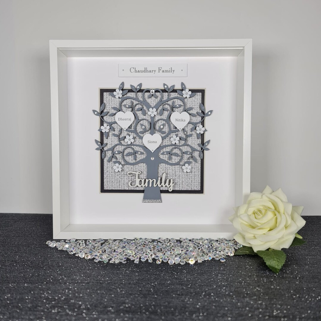 Family Tree, Personalised Box Frame, Family Tree Picture Frame, Family ...