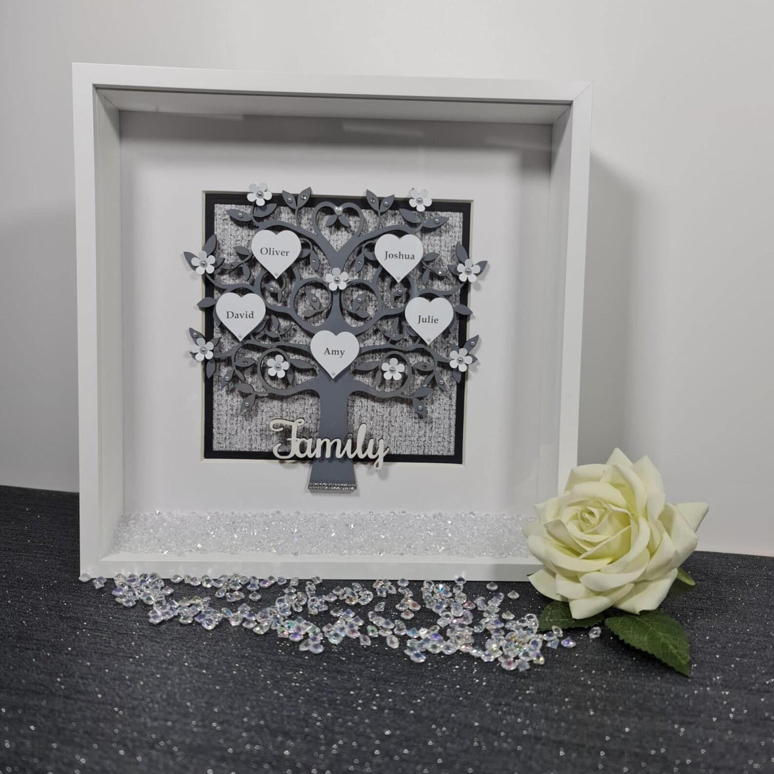 Family Tree Personalised Box Frame Family Tree Picture - Etsy UK