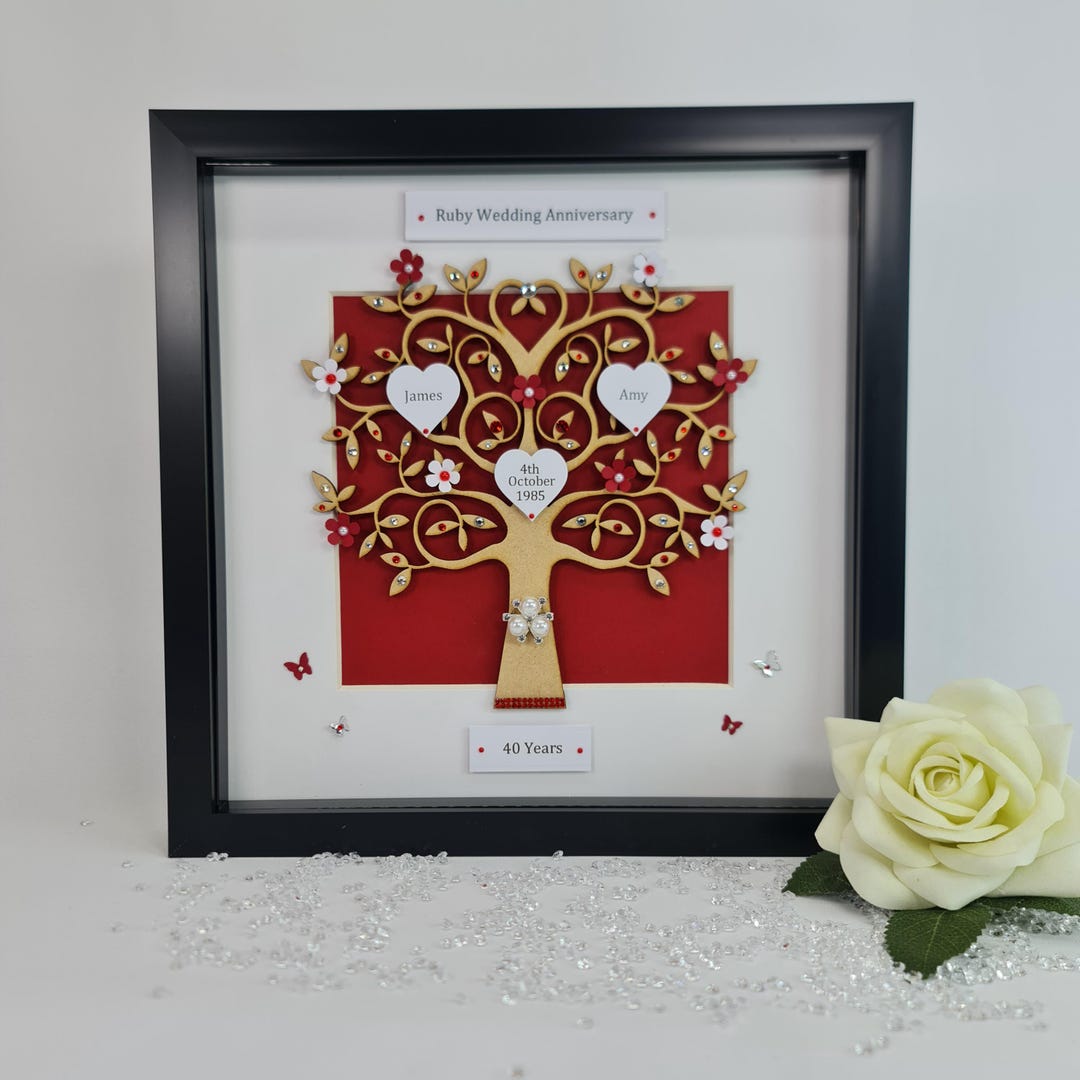 Ruby Wedding Anniversary Frame, Ruby Anniversary Gift, Wedding ...