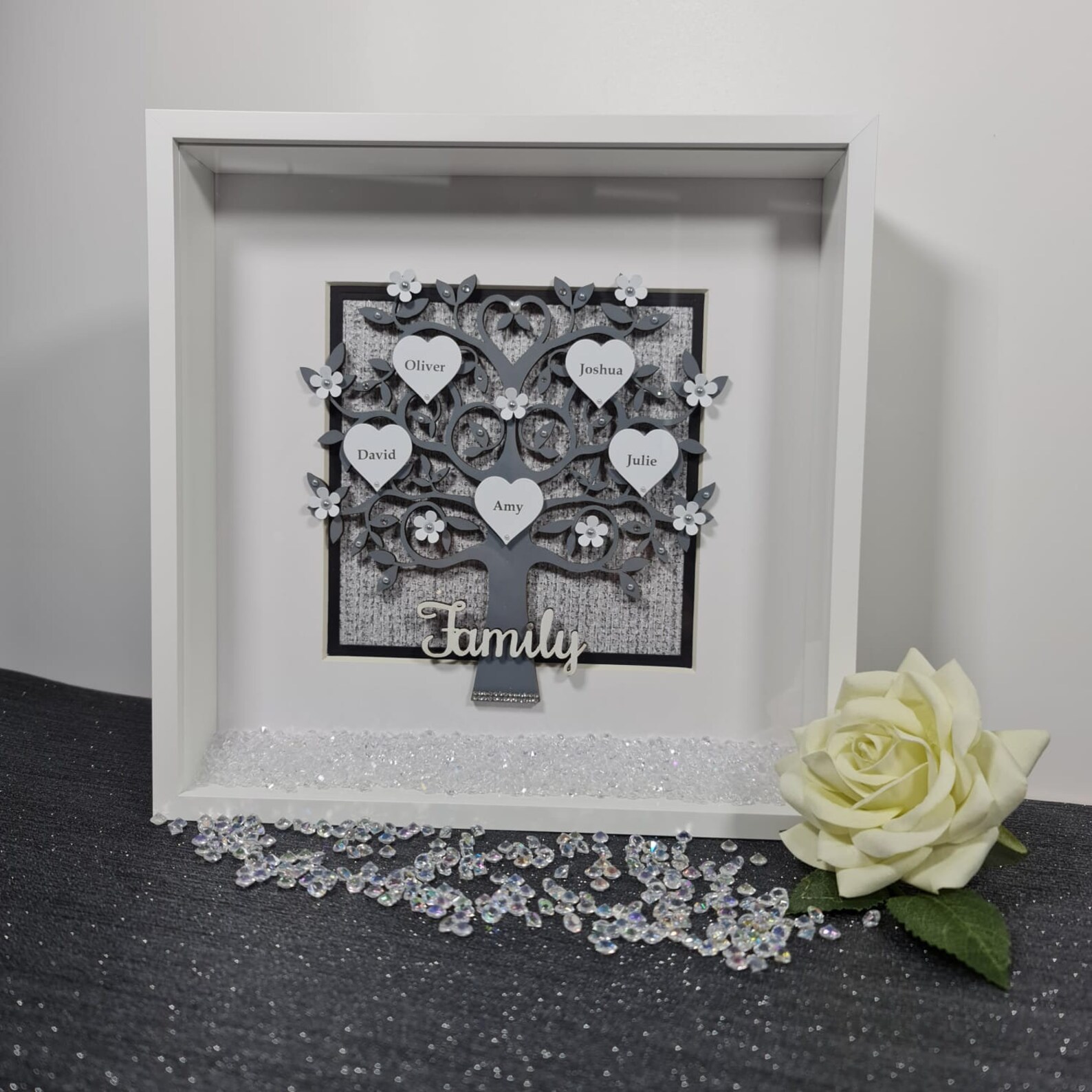 Family Tree Personalised Box Frame Family Tree Picture - Etsy UK