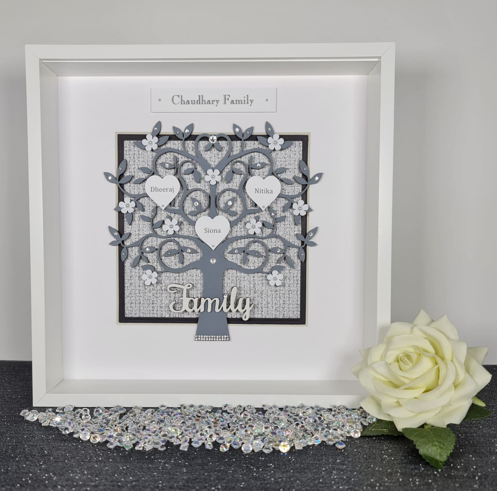 Family Tree Personalised Box Frame Family Tree Picture - Etsy UK