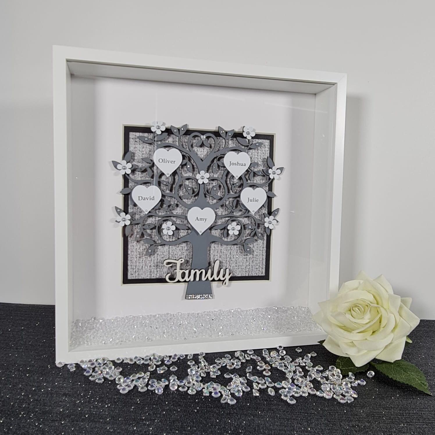 Family Tree Personalised Box Frame Family Tree Picture - Etsy UK