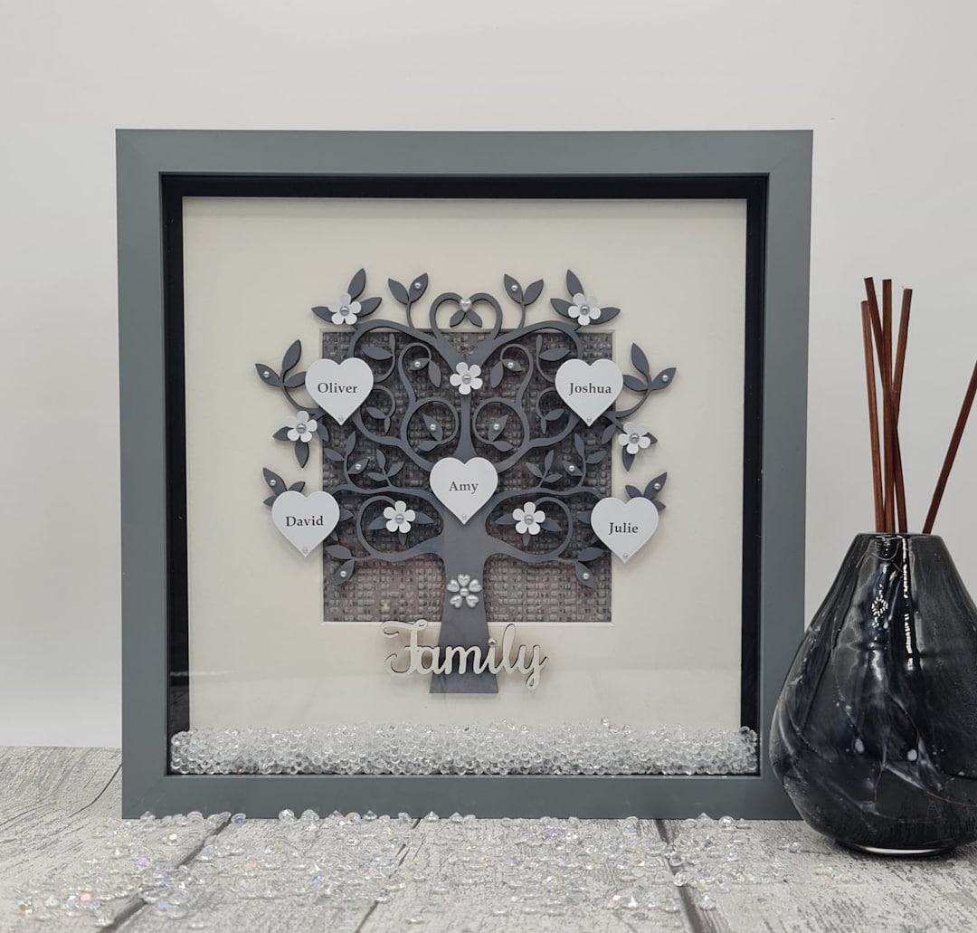 Personalised Family Tree Frame, Family Tree Gift, Personalised Family ...