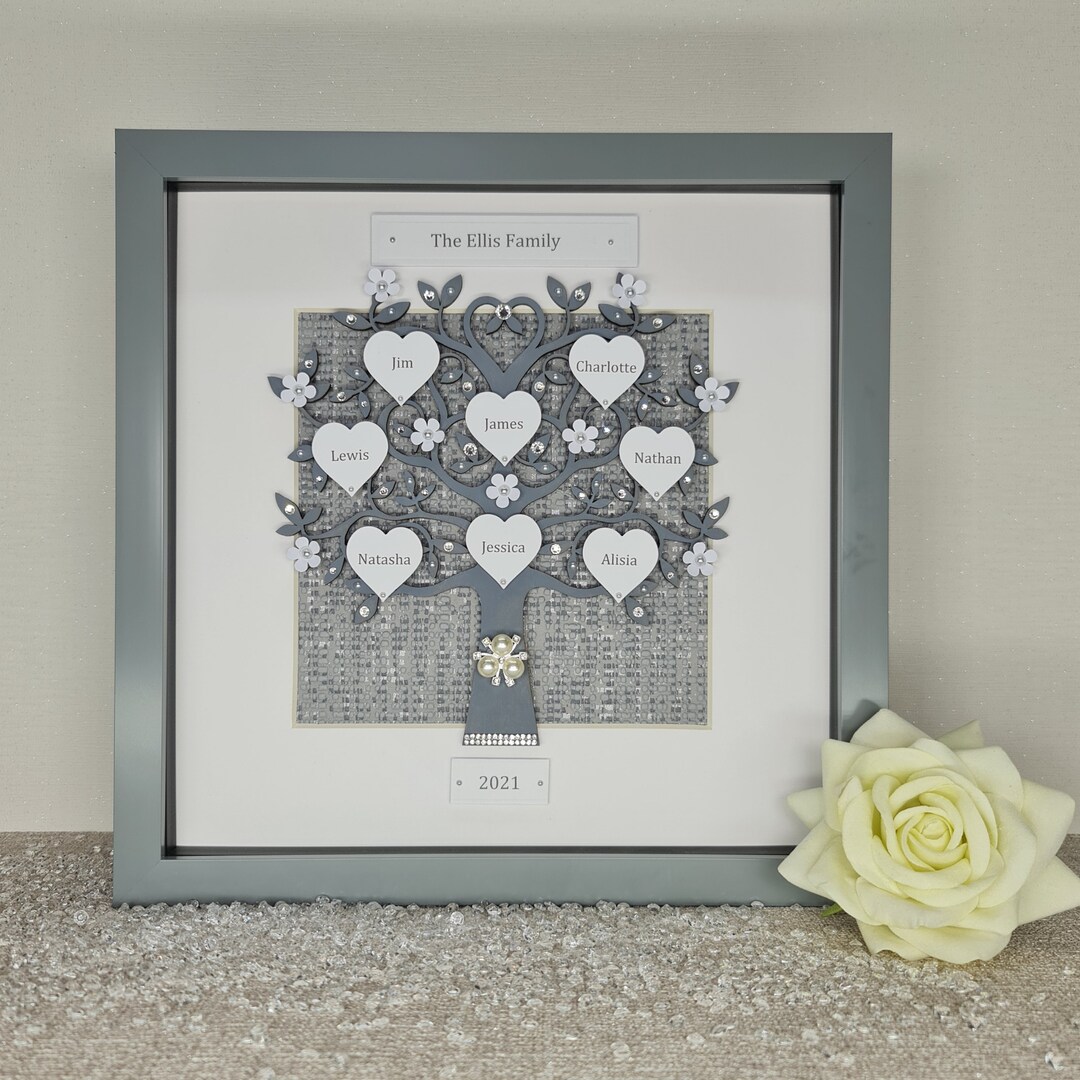 Family Tree, Family Tree Box Frame, Personalised Photo Frame, Tree ...
