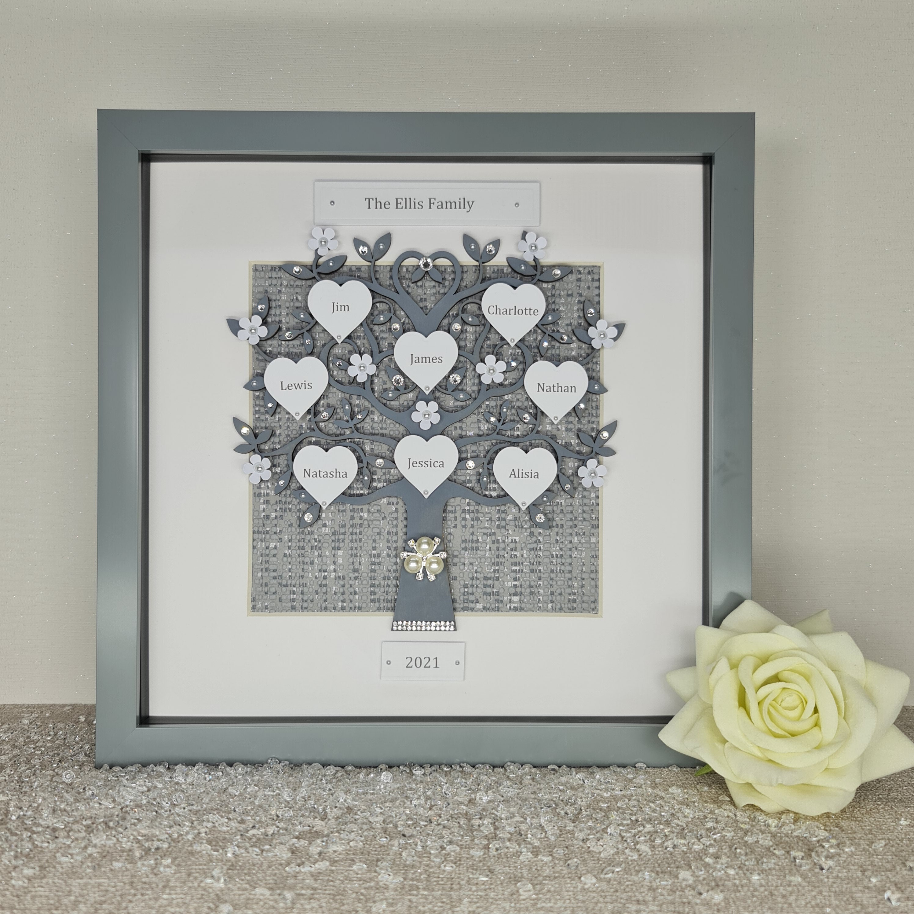 Family Tree Family Tree Box Frame Personalised Photo Frame - Etsy UK