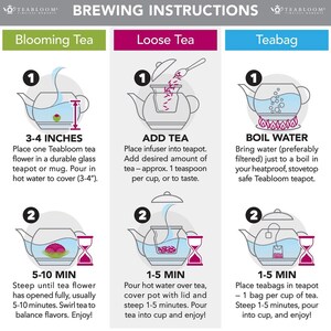 Teabloom Eternal Love Flowering Tea Gift Set Glass Teapot 36 Oz, Heart ...