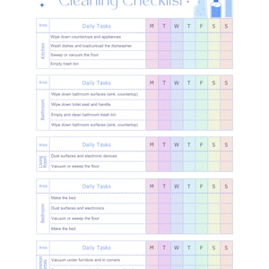 Ultimate Digital Cleaning Checklist - Printable - Etsy