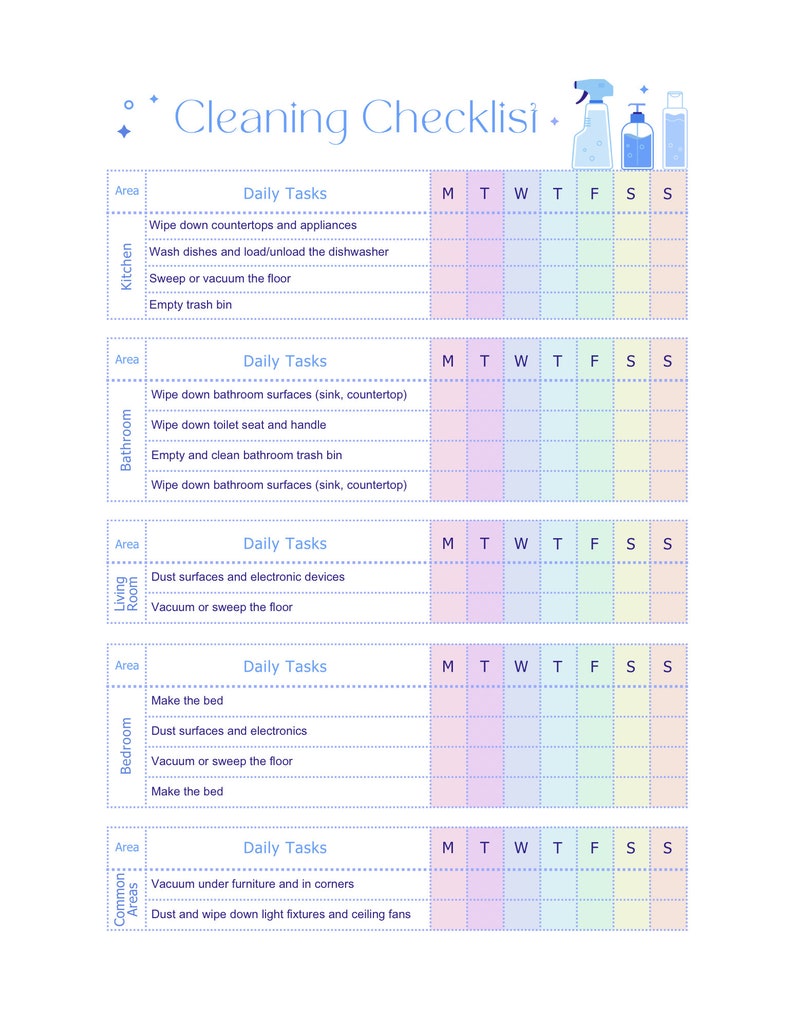 Ultimate Digital Cleaning Checklist - Printable - Etsy