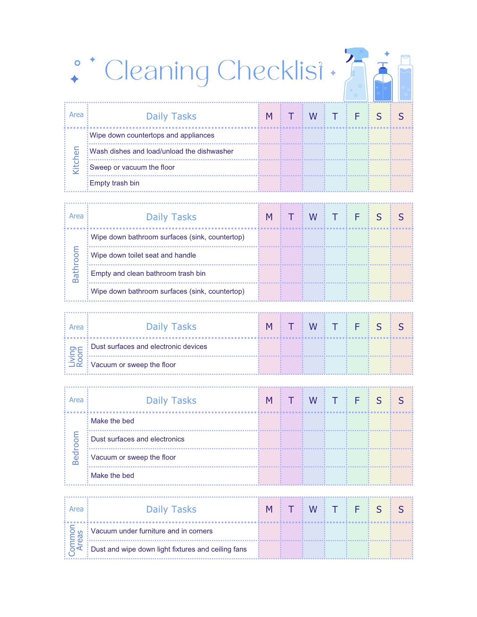 Ultimate Digital Cleaning Checklist - Printable - Etsy