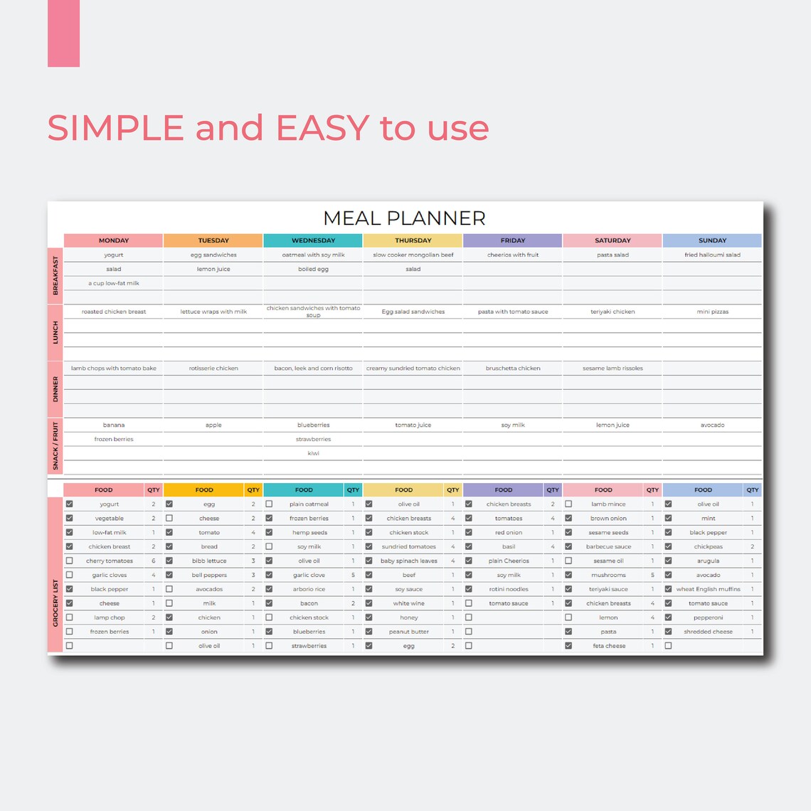 Digital Weekly Meal Planner and Grocery List Google Sheets, Meal Prep ...