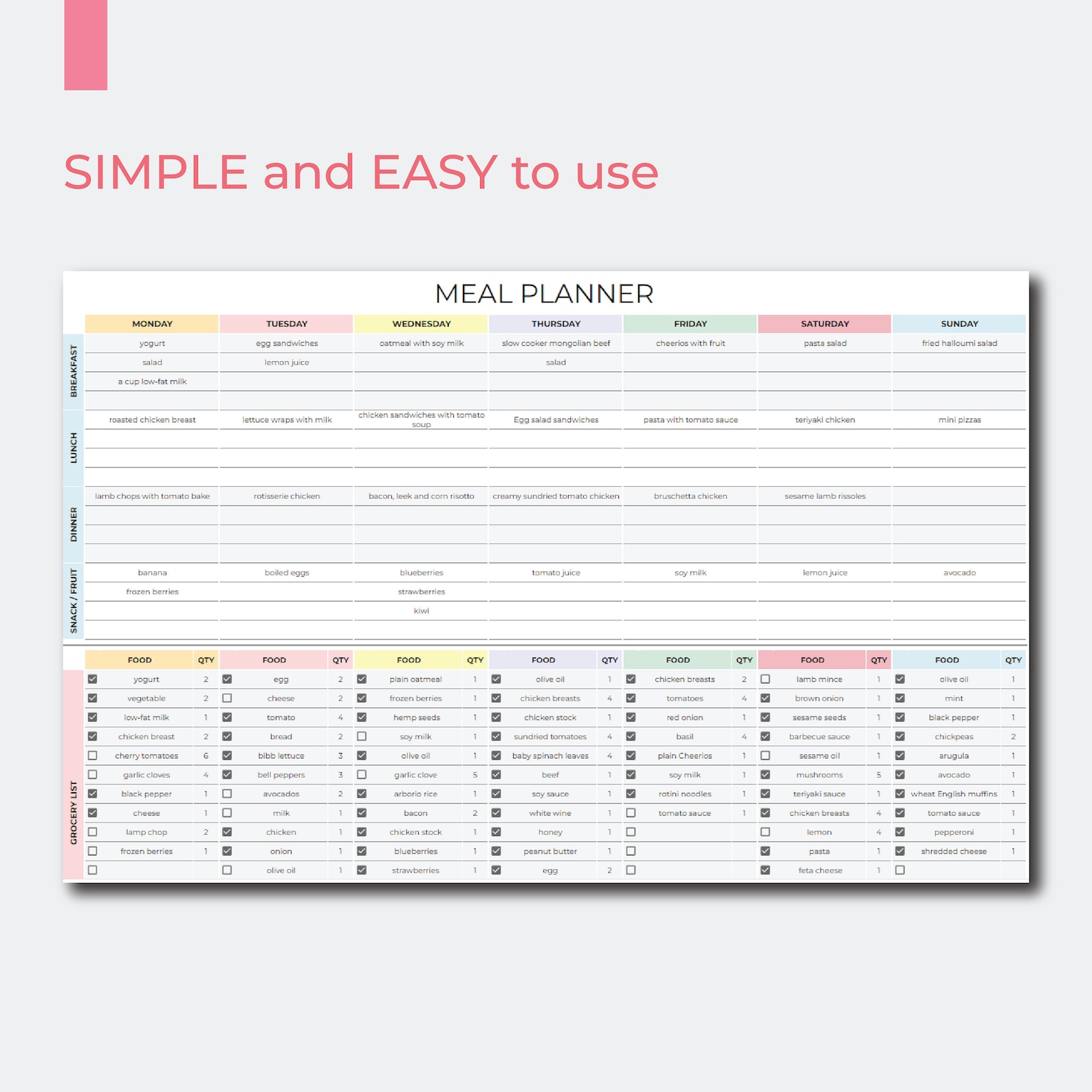 Digital Meal Planner Google Sheets | Meal Planner Template | Weekly ...