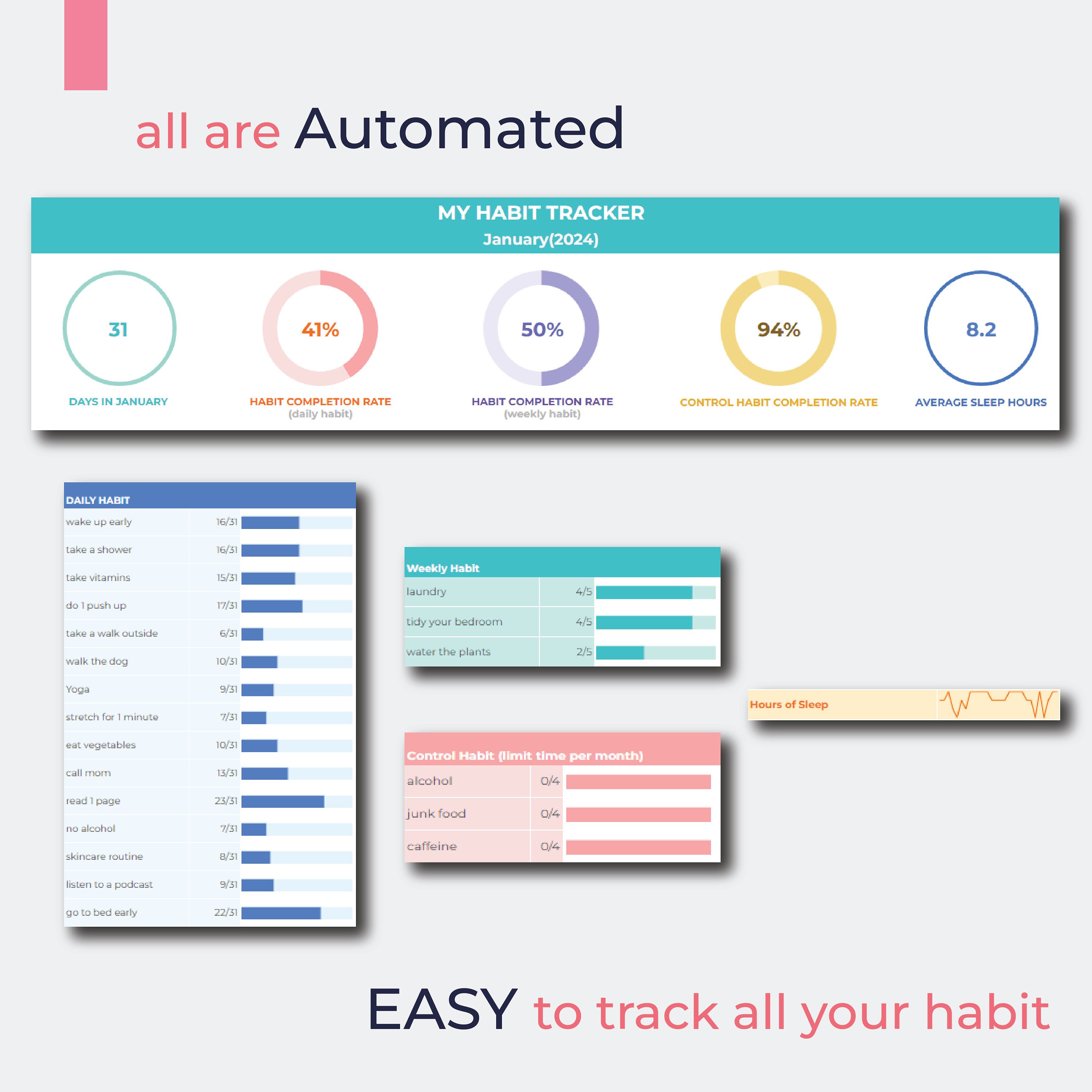 Habit Tracker 2024, Goal Tracker, Habit Tracker Spreadsheet, Google ...