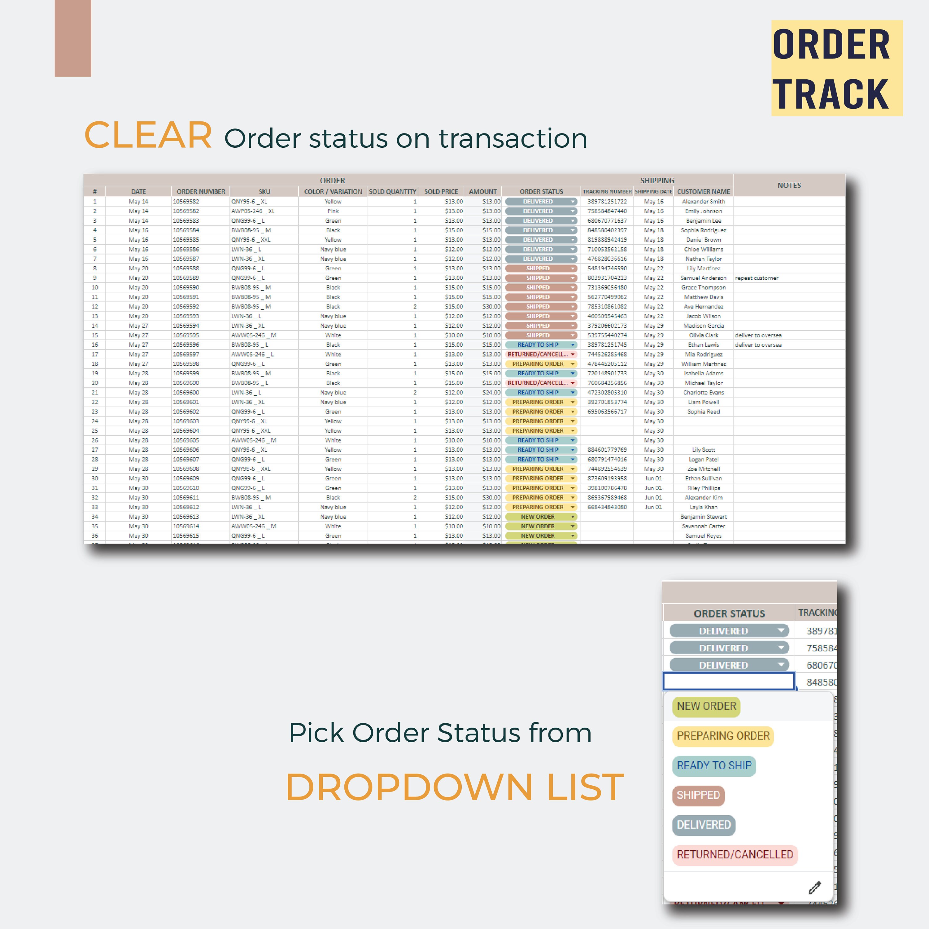 Apparel Inventory & Order Tracker, Clothing Inventory, T Shirt ...
