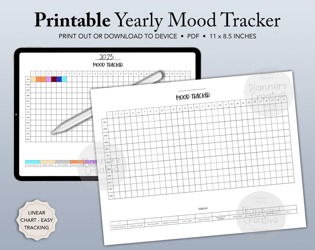 Mood Tracker Printable Mood Journal Printable Emotion - Etsy