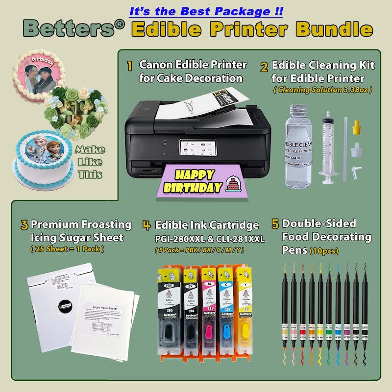 Coloring Sheets Edible - Etsy