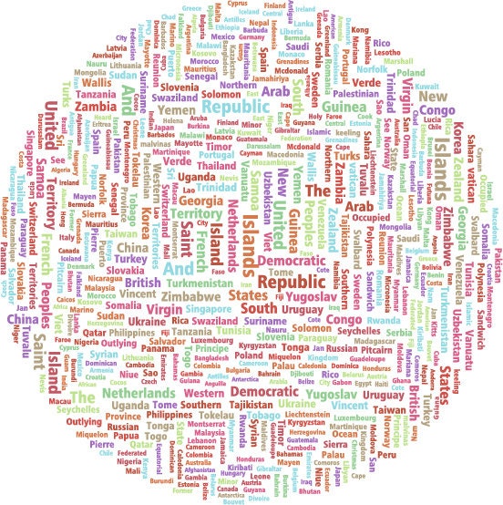 Cerebro Y Tierra Svg Png Cerebro Svg Cerebro Humano Svg Etsy México